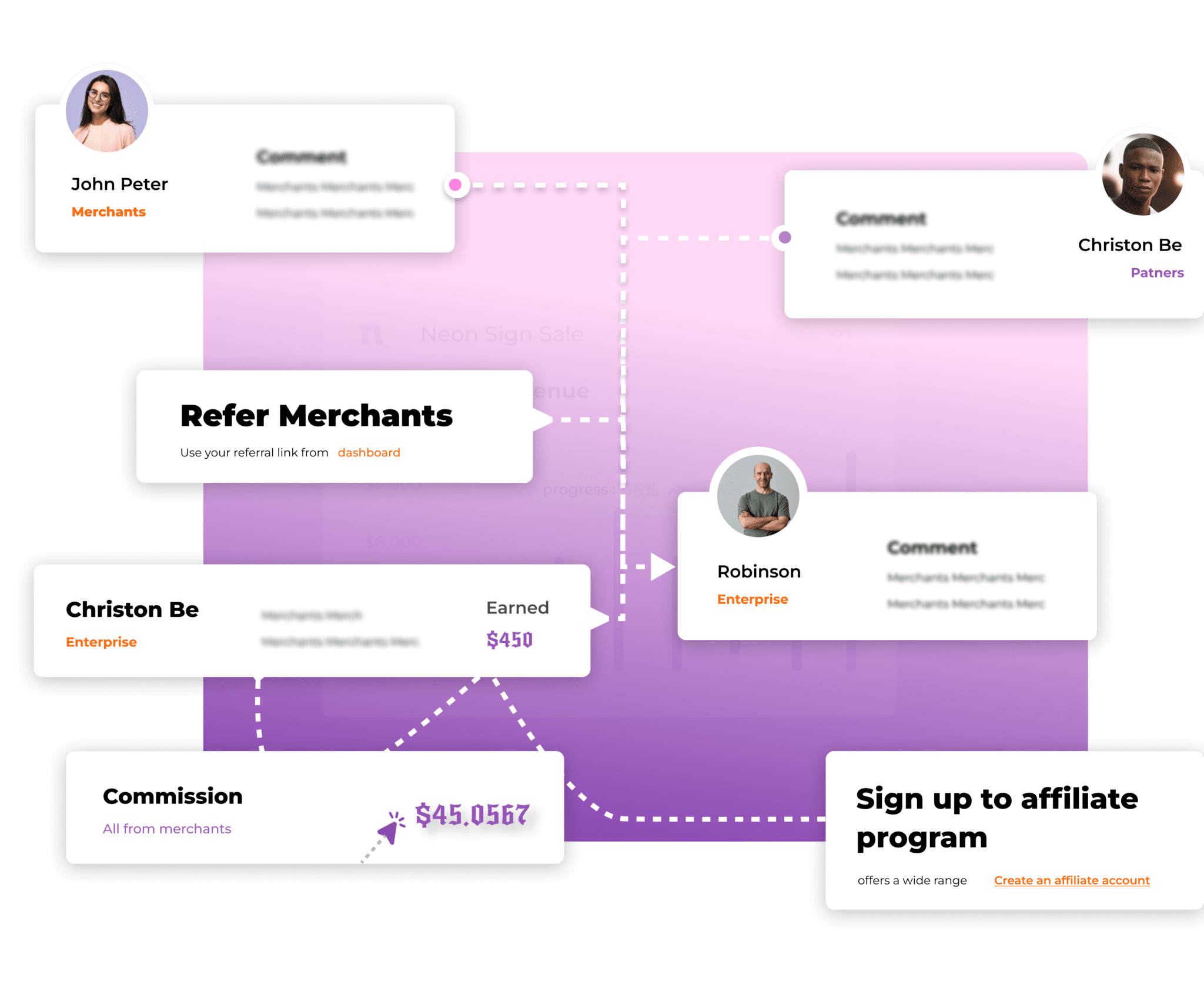 Neon Sign Customizer App for WooCommerce